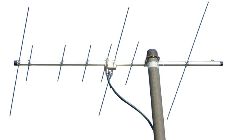 Moonraker YG27-35 Dual band YAGI antenne voor 2m en 70cm | Deltron