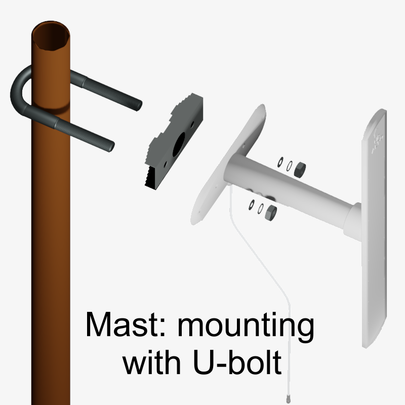 Sirio HGO 433-868 antenna – dual-band ISM 433 & 868 MHz LoRa systems – Deltron